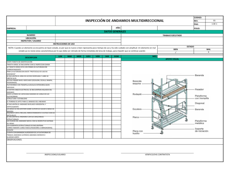 Inspeccion de Andamios Multidireccional | PDF