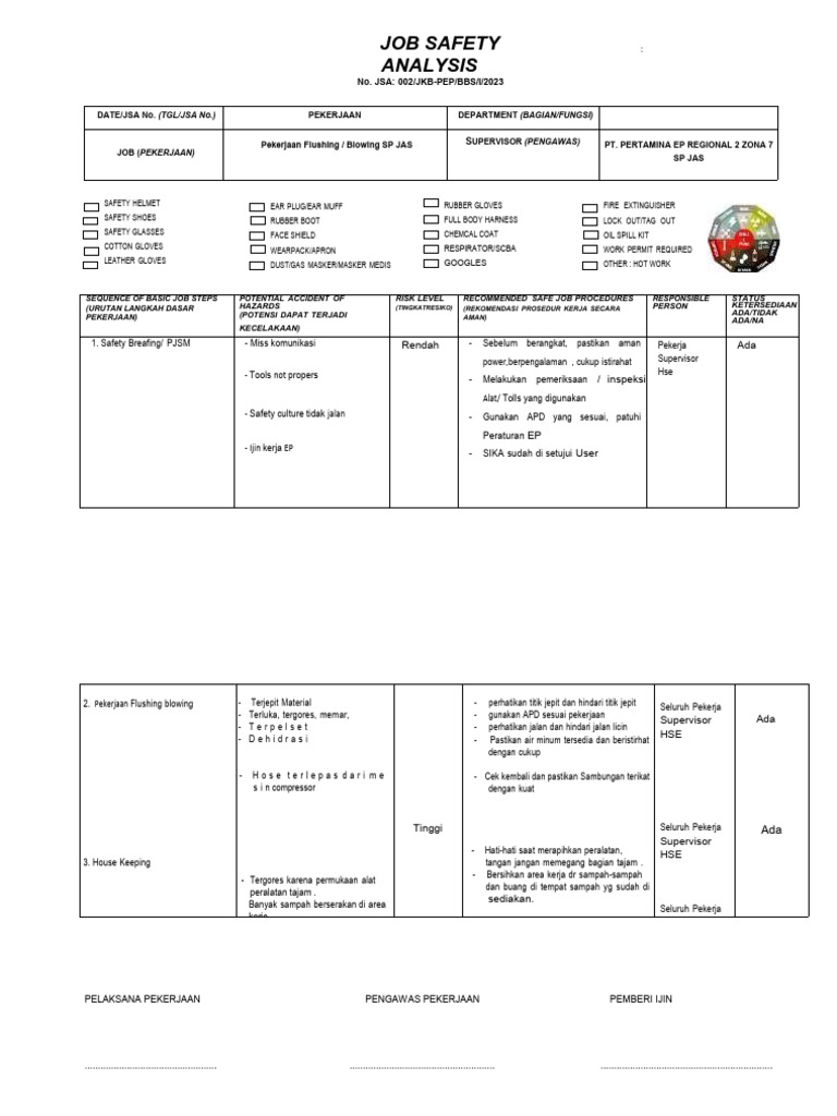 JSA Flushing Road Tank | PDF