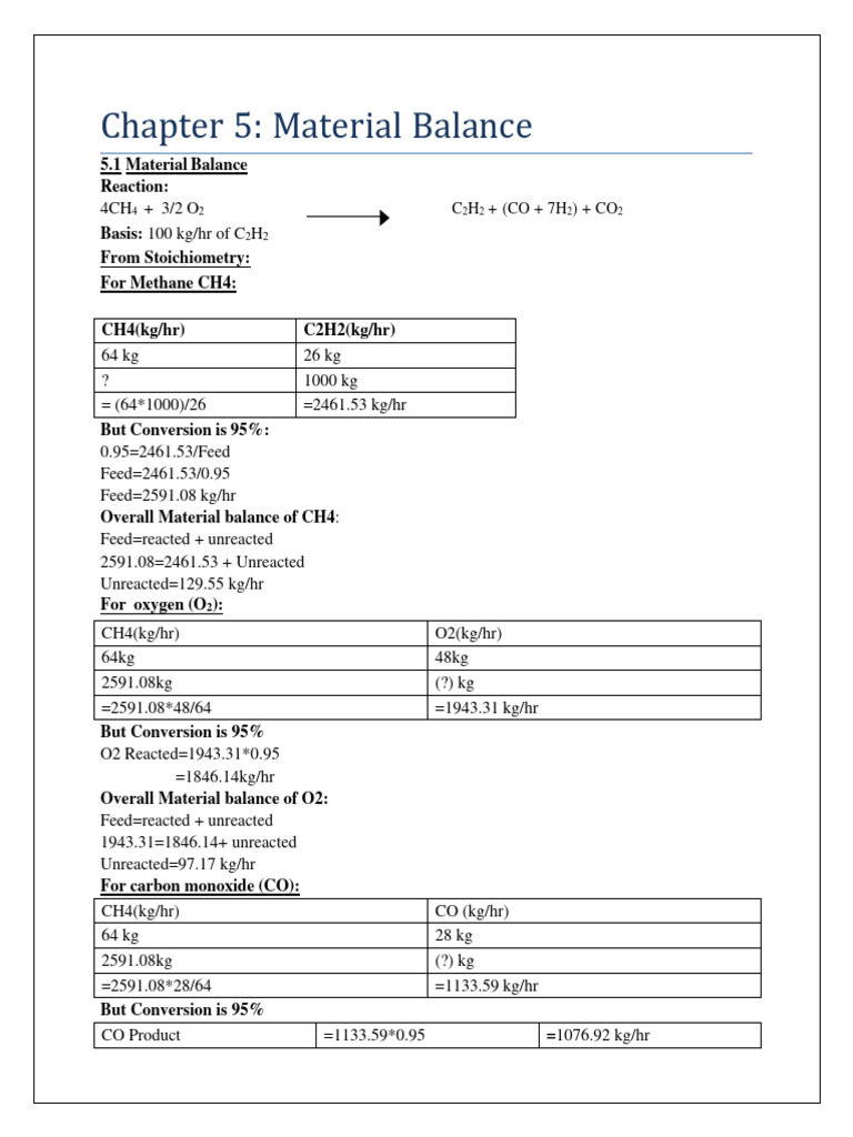 Chep 5 | Download Free PDF | Methane | Carbon Dioxide