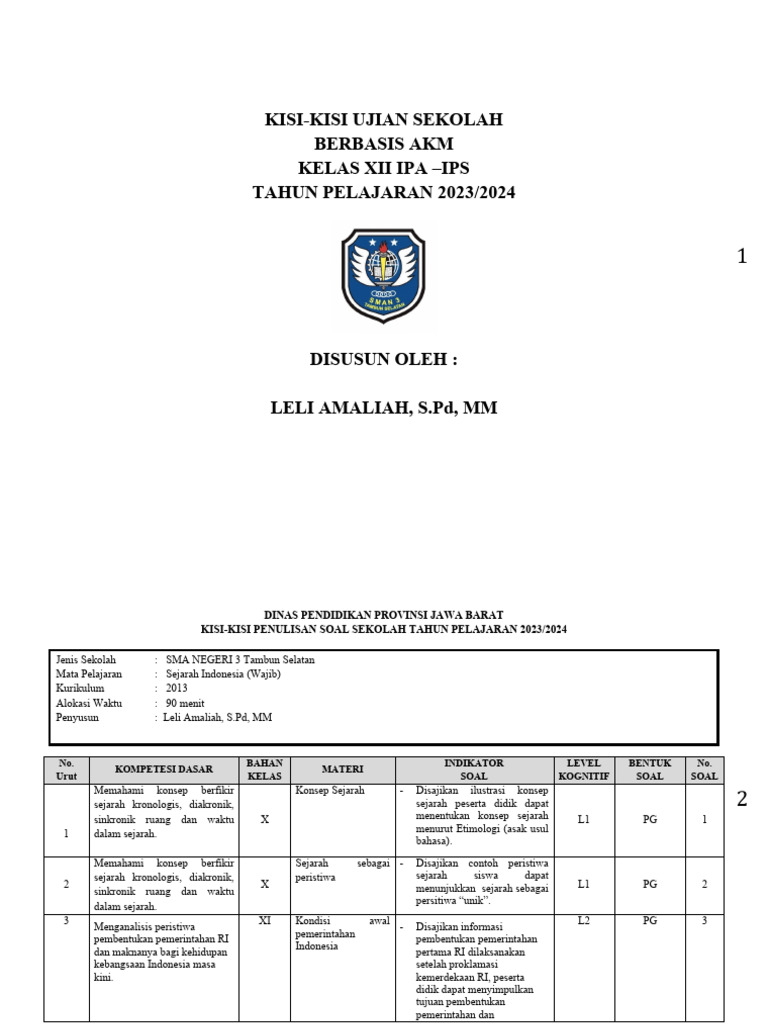 Kisi-Kisi Pas TP 2023-2024 | PDF