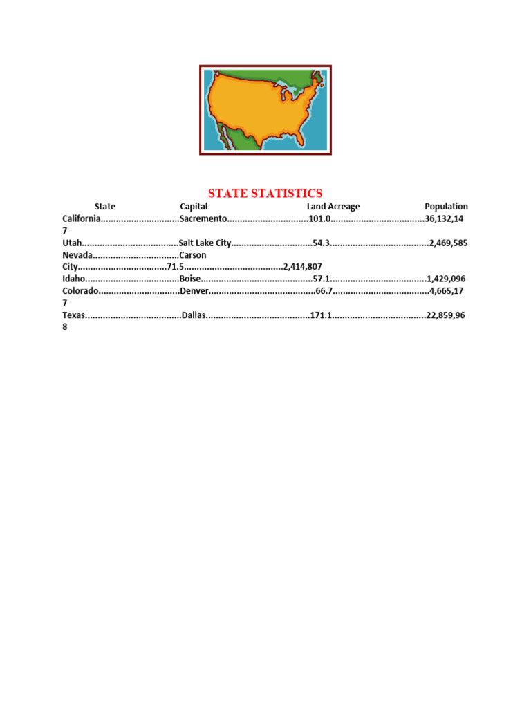 State Statistics Data File | PDF