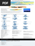 World Map - Simple MapChart | PDF | Mobile Software | Global Conflicts