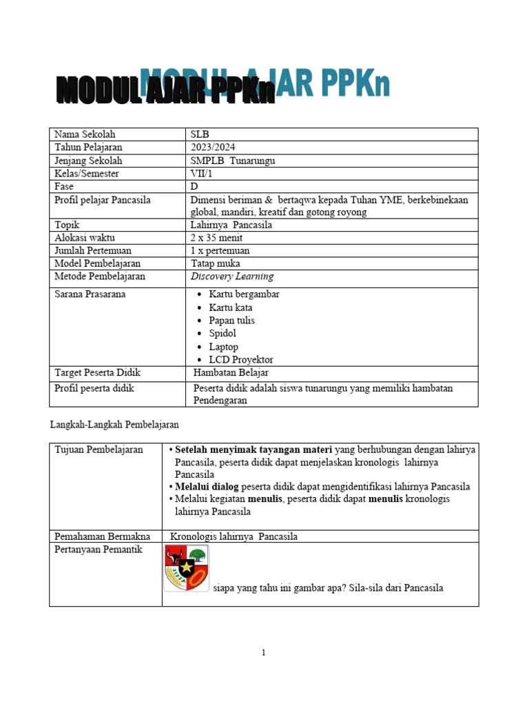 Modul Ajar Kelas Vii PPKN | PDF