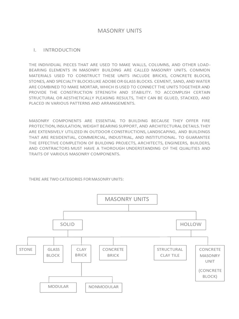 Masonry Unit | PDF | Masonry | Concrete