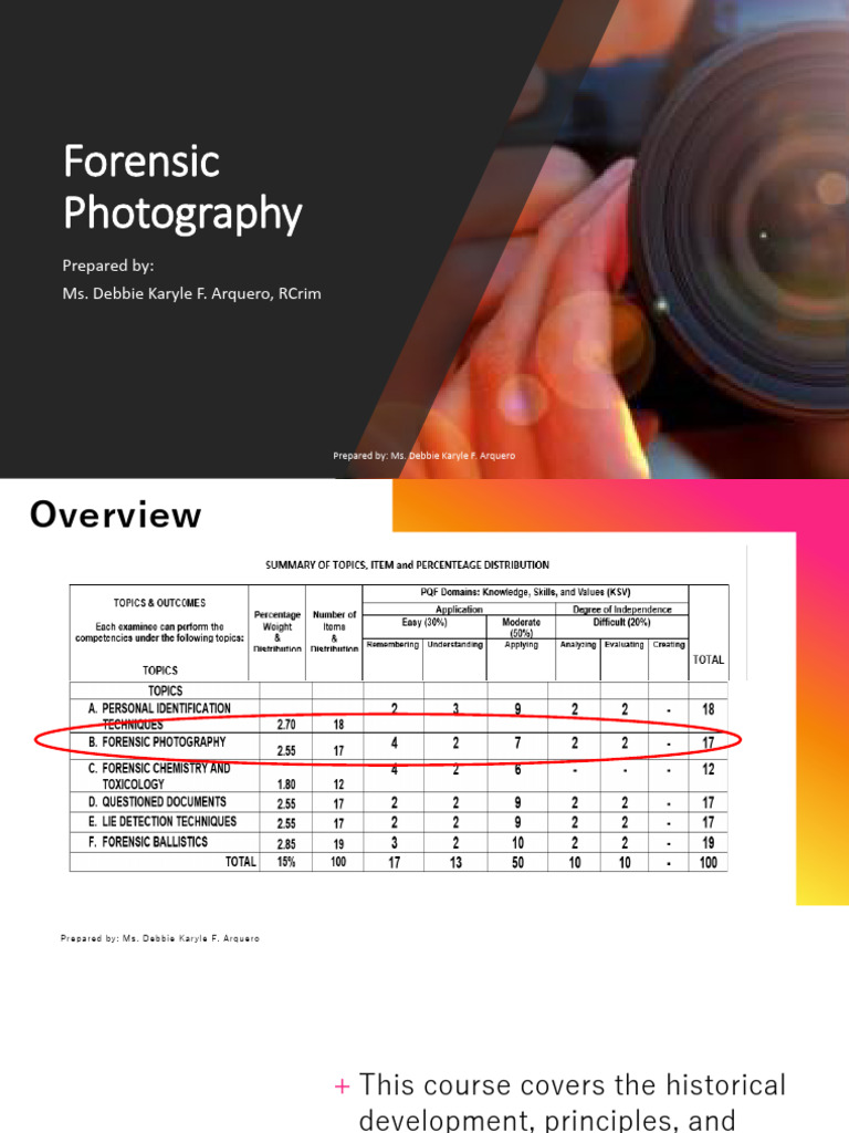 Forensic-Photography For Criminology Exam | PDF | Camera | Aperture