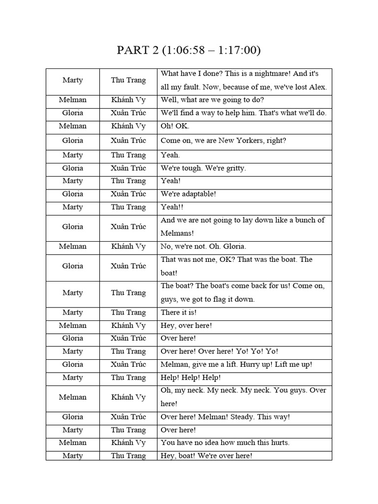 Transcript Listening | PDF