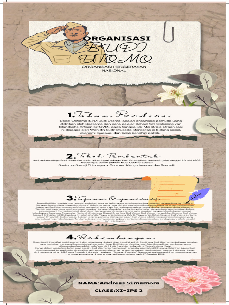 Infografis Budi Utomo | PDF | Politik