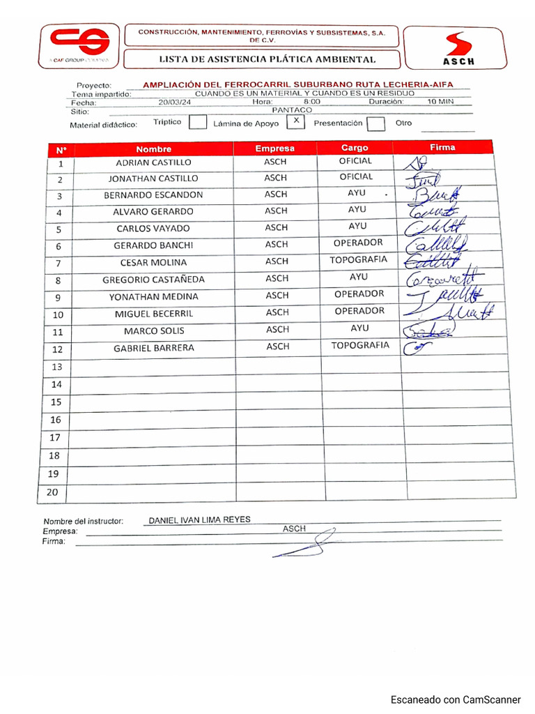 Platica Ambiental 200324 | PDF