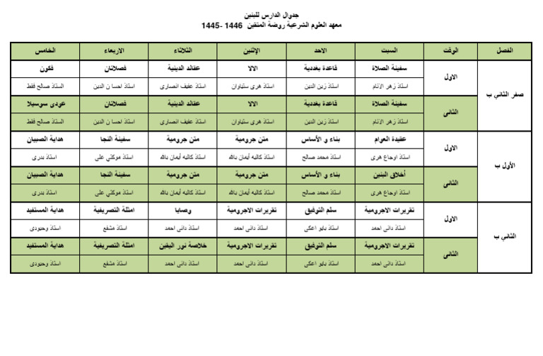 Jadwal Putra RM | PDF
