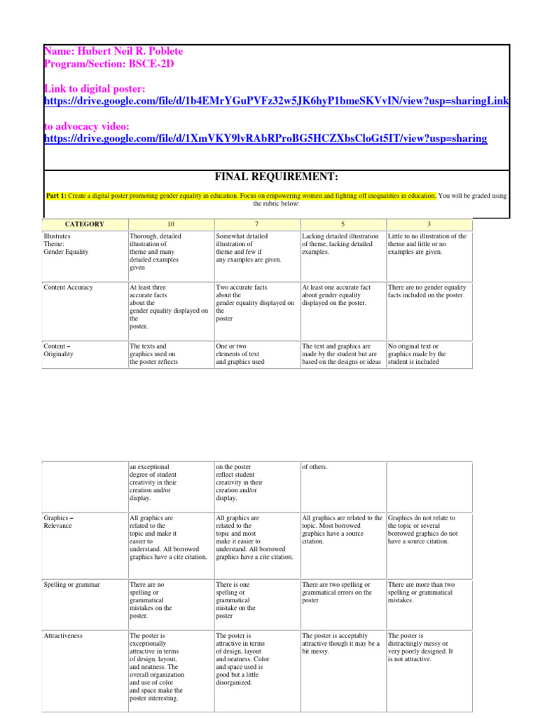 Final Requirement | PDF | Graphics | Poster