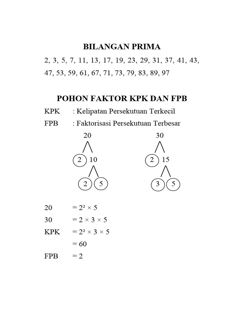 Rangkuman Rumus MTK SD | PDF