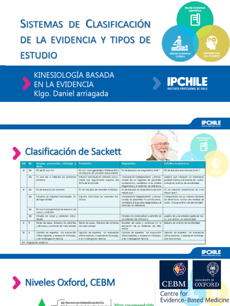 Niveles y Grados de Evidencia Clínica | PDF | Ensayo clínico | Medicina