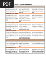 AP Seminar Performance Task 1: Individual Research Report (IRR) Rubric ...