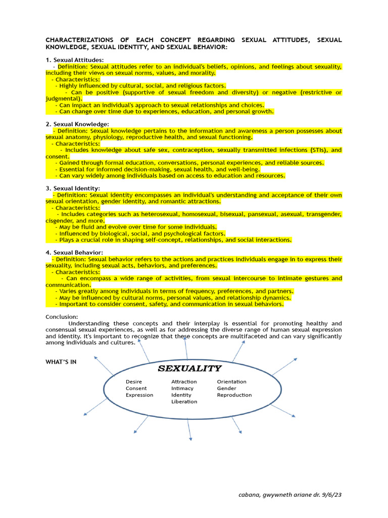 Module 1 Answers Pdf Human Sexuality Sexual Orientation