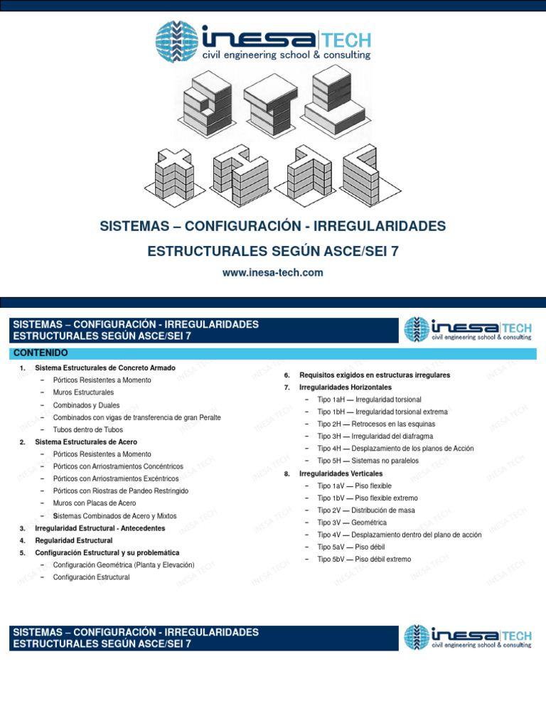 IT - Sistemas, Configuración e Irregularidades Estructurales Según ASCE7 | PDF | Rigidez | Hormigón