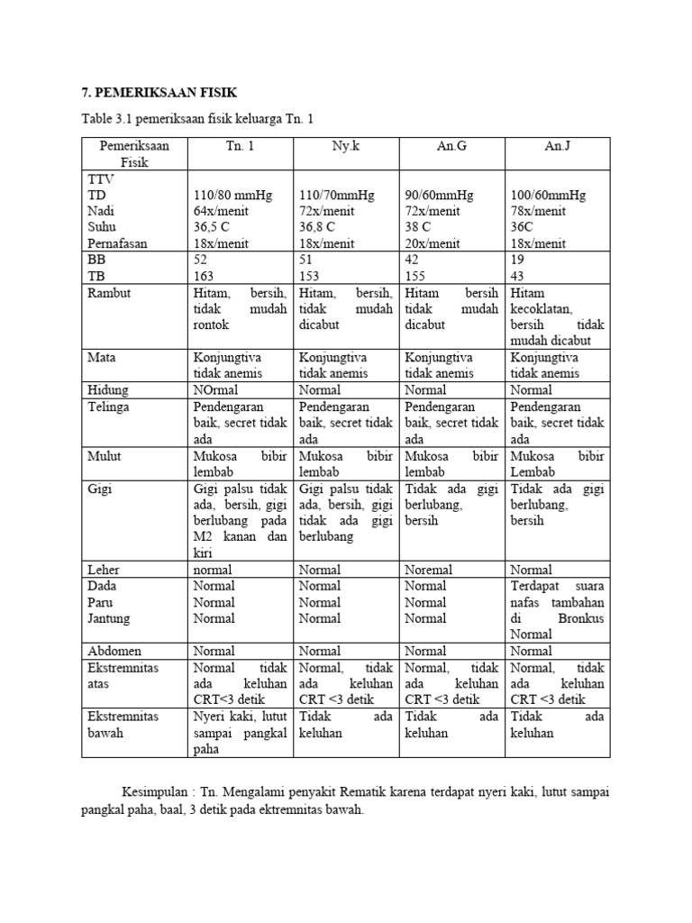 Pemeriksaan Fisik Rematik Ridho | PDF
