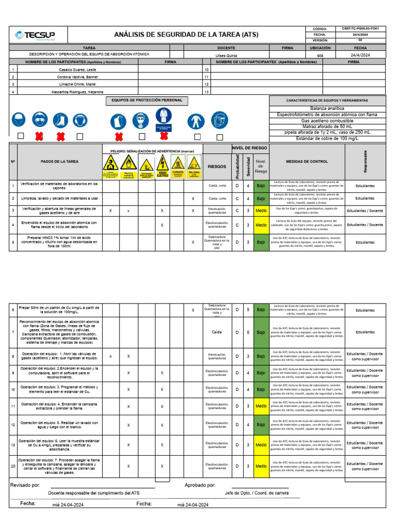 ATS - LAB 7 - 2024.xlsx - LAB 4 | PDF | Laboratorios