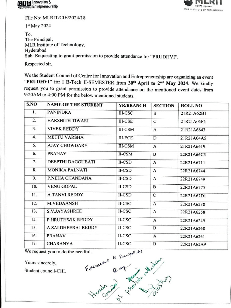 Prudhvi Council Attendance | PDF