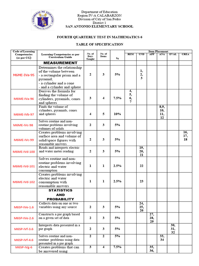 Tos 4 TH | PDF | Volume | Sphere