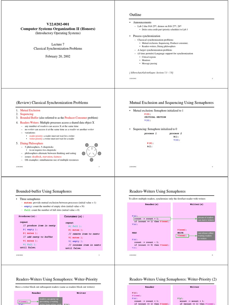 Classical Synchronization Problems Pdf Computer Architecture Computer Science
