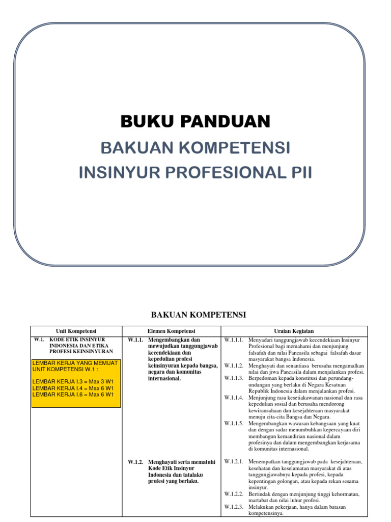 Bakuan-Kompetensi-PII | PDF