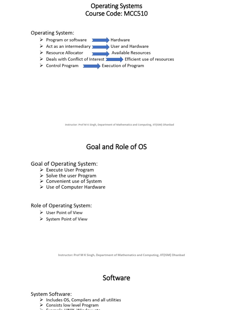 Introduction To Os Pdf Kernel Operating System Operating System