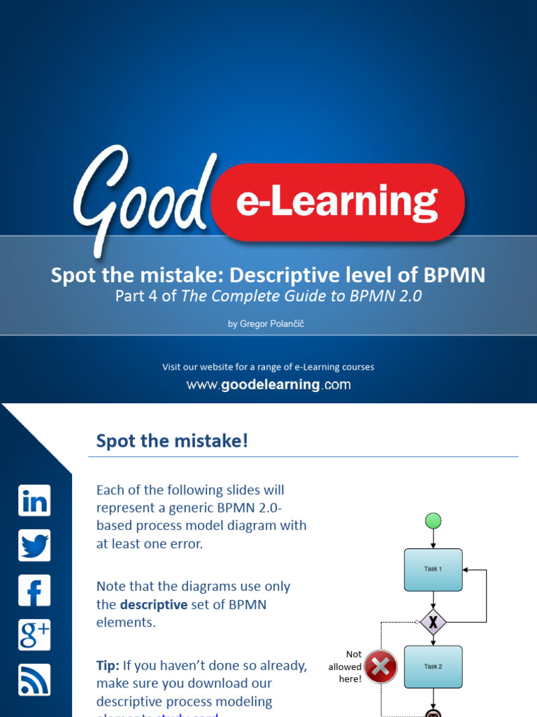Spot The Mistake | PDF | Educational Technology | Human Communication