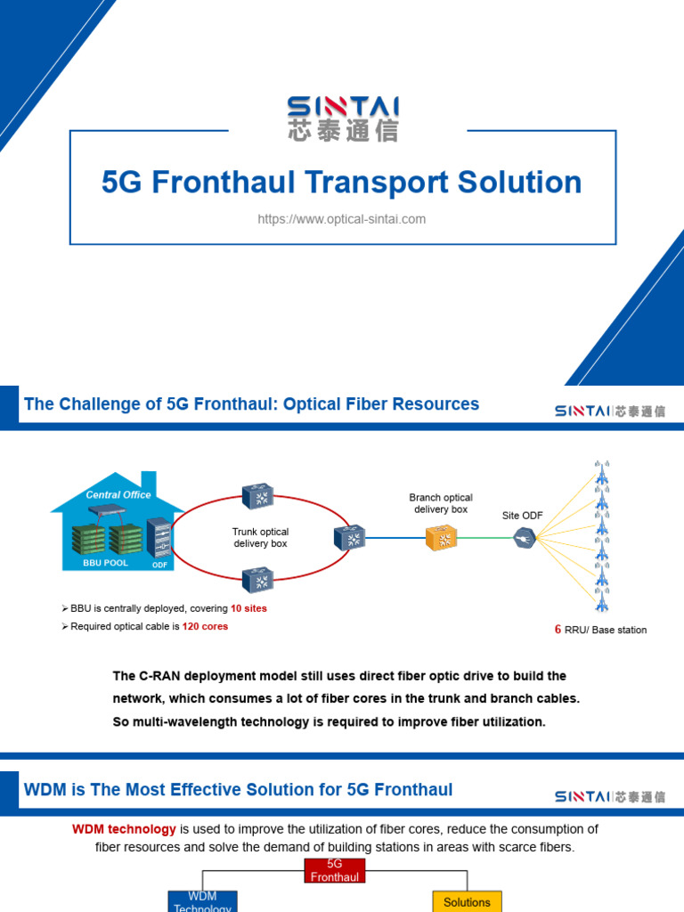 5G Fronthaul Solution of Sintai | PDF | Wavelength Division ...
