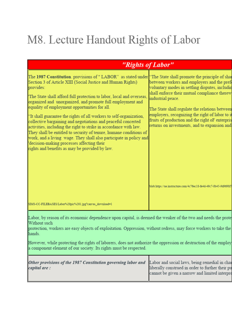 M8-lecture-rights-of-labor | PDF | Employment | Labour Law