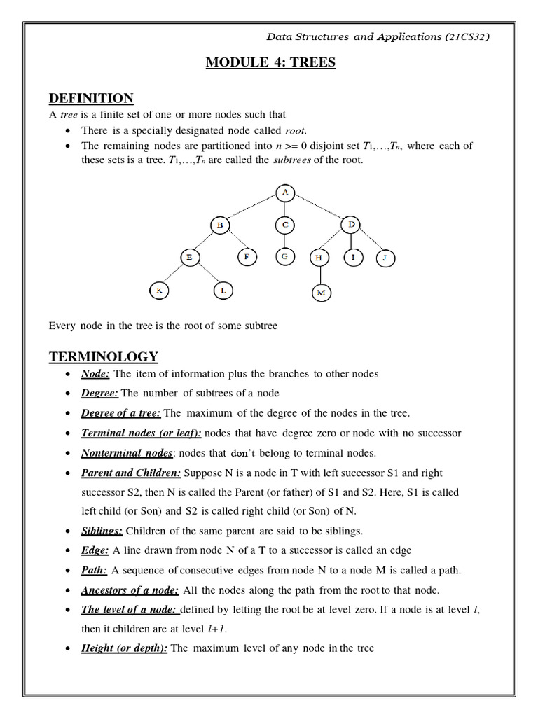 Ds 03 | PDF | Computer Programming | Algorithms And Data Structures