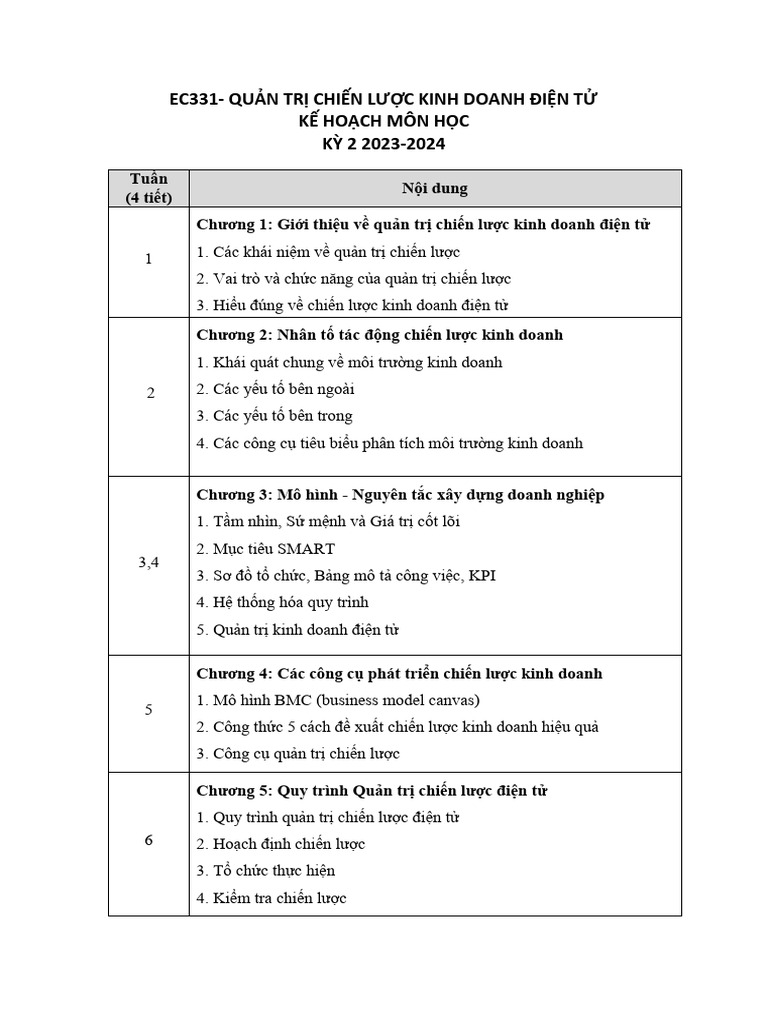 EC331 - kế hoạch môn học - ky2 2324.SV | PDF