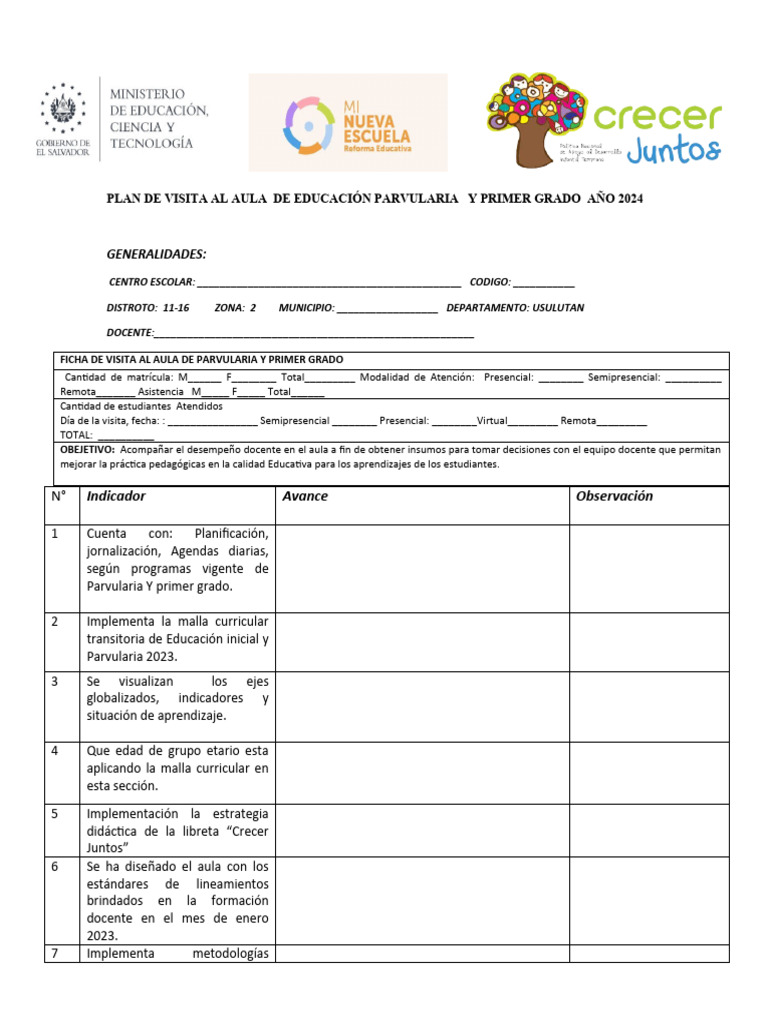 Visita Al Aula Primer Grado 2024 | PDF | Educación de la primera ...