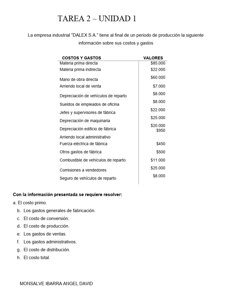 Tarea 2 Costos | Descargar gratis PDF | Depreciación | Contabilidad
