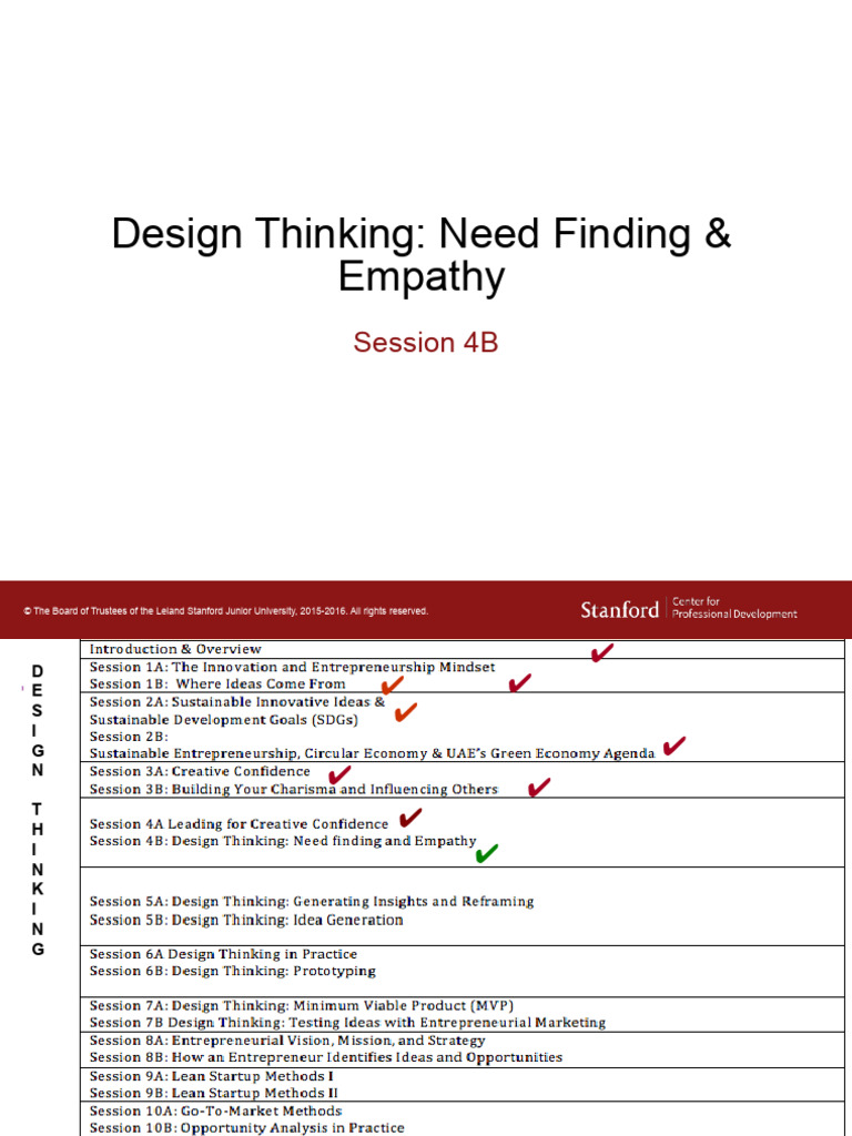 4B - Design Thinking - Need Finding & Empathy | PDF | Design Thinking | Brainstorming