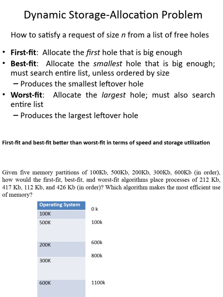 22-06-2023 Dynamic Storage Allocation Problem and Fragmentation | PDF | Computer Architecture ...