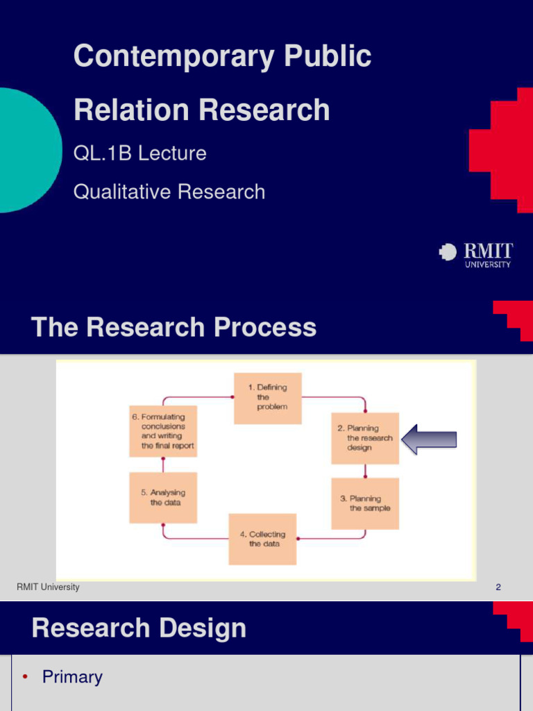 QL.1B COMM2698 Lecture Qualitative Research-3 | PDF | Qualitative ...