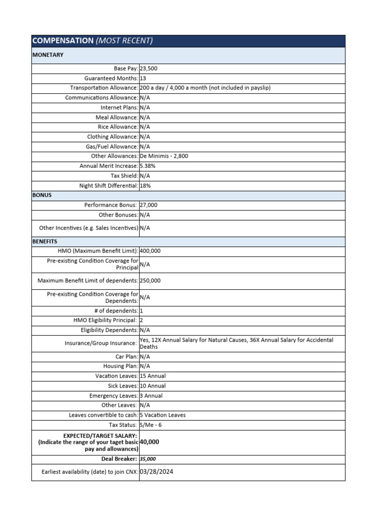 Concentrix Compensation and Benefits Overview | PDF