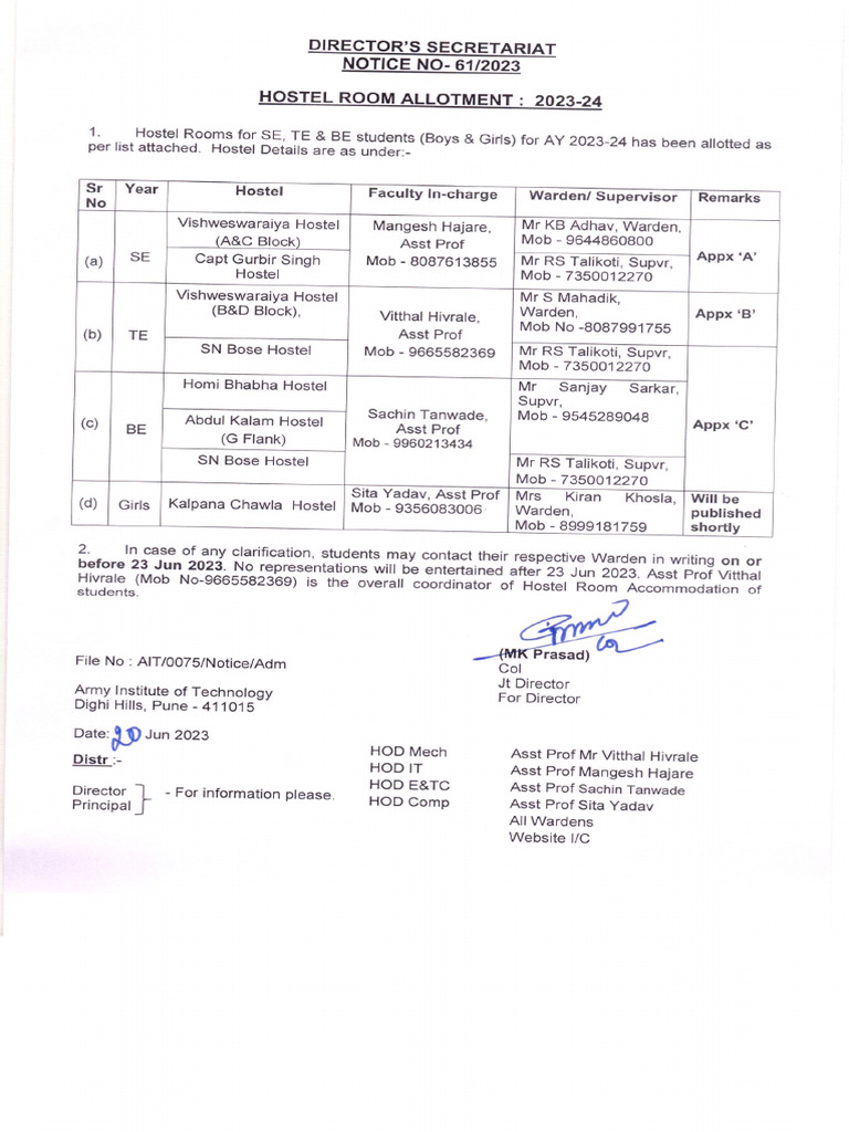 Hostel Allotment For The Ay 2023-24 | PDF