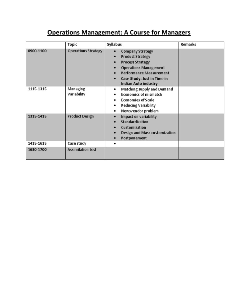 Operations Management Course Syllabus | PDF | Operations Management ...