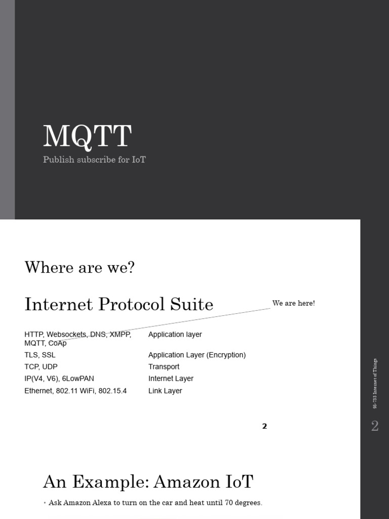MQTT | Download Free PDF | Computer Networking | Telecommunications Standards