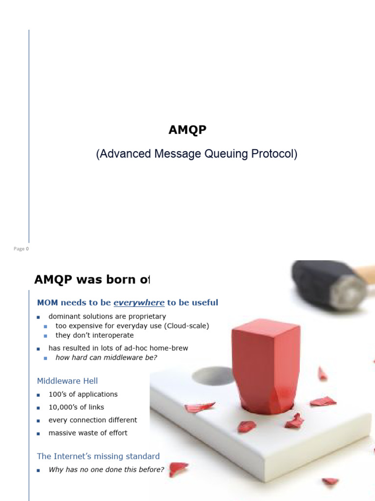 AMQP | PDF | Information And Communications Technology | Computer Standards