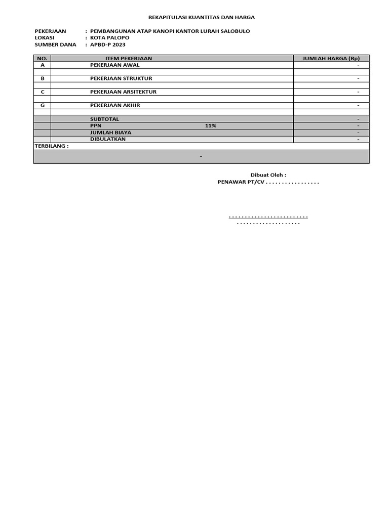 Kanopi Kantor Lurah BOQ | PDF