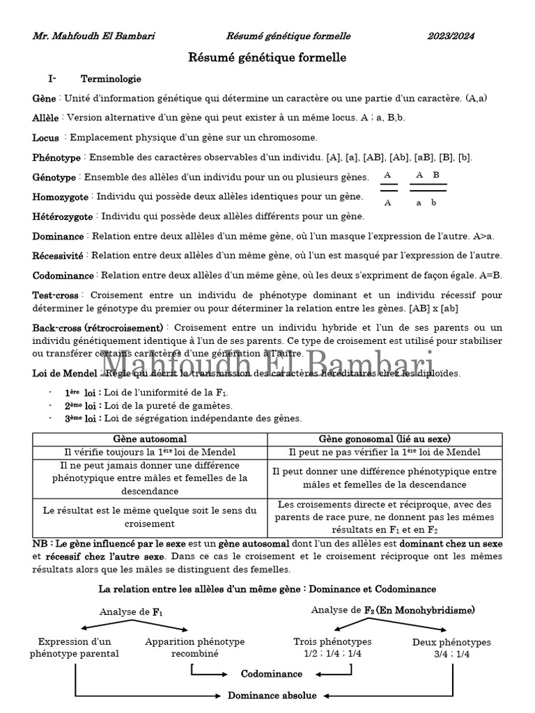Résumé de Génétique Formelle | PDF | Dominance (Génétique) | Hybride ...