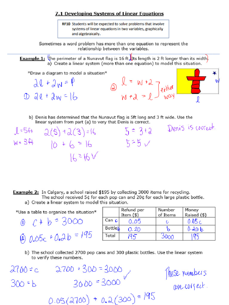 7 1 Developing Systems Notes Pdf