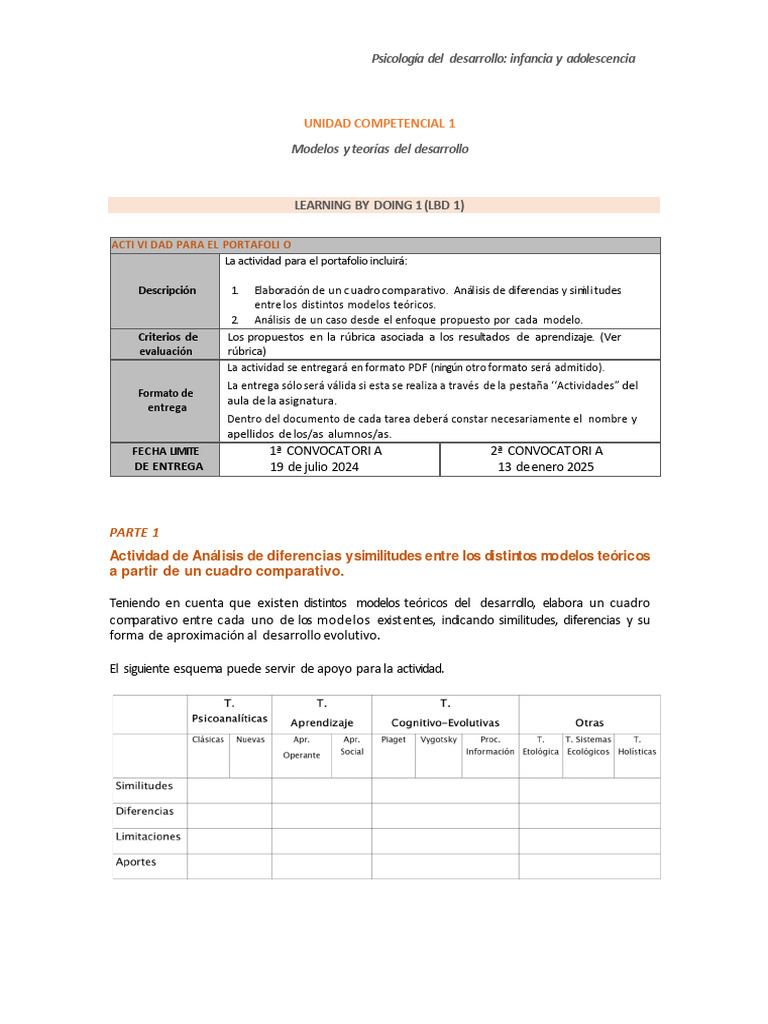 LBD1 Ficha de La Actividad 4 24 - 240426 - 104839 | PDF | Sicología | Ciencia cognitiva