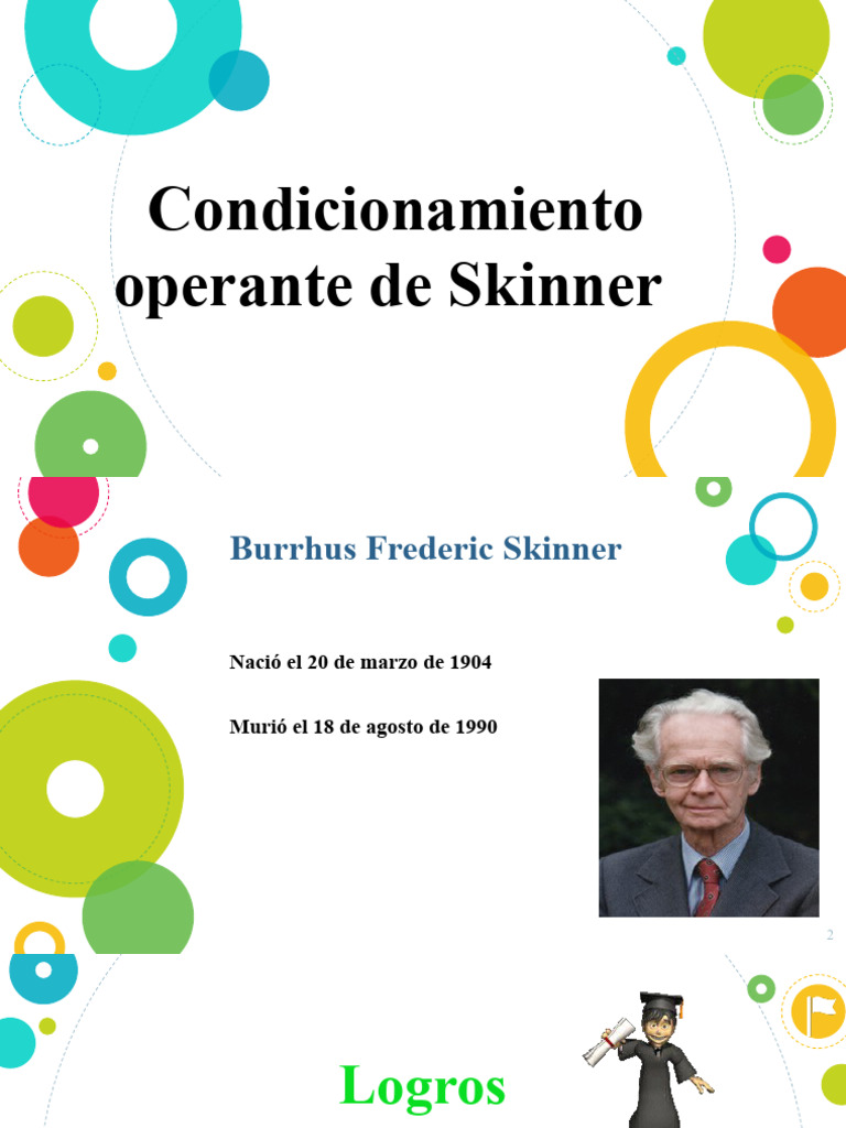 Condicionamiento Operante de Skinner | PDF | Behaviorismo | Comportamiento