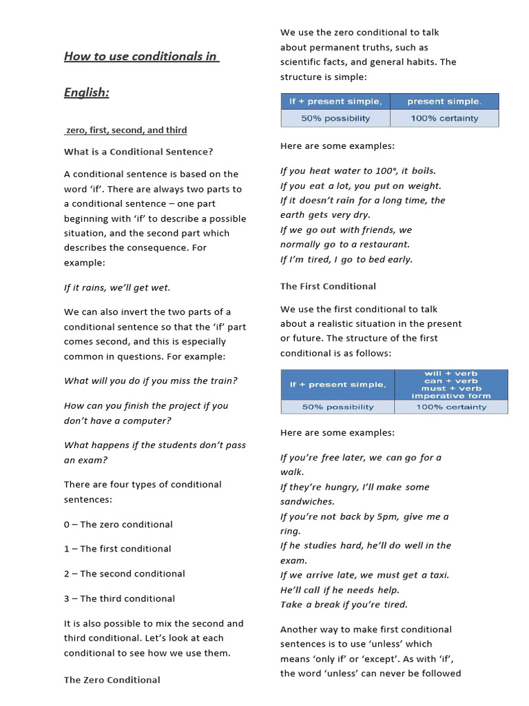 How To Use Conditionals in English | PDF