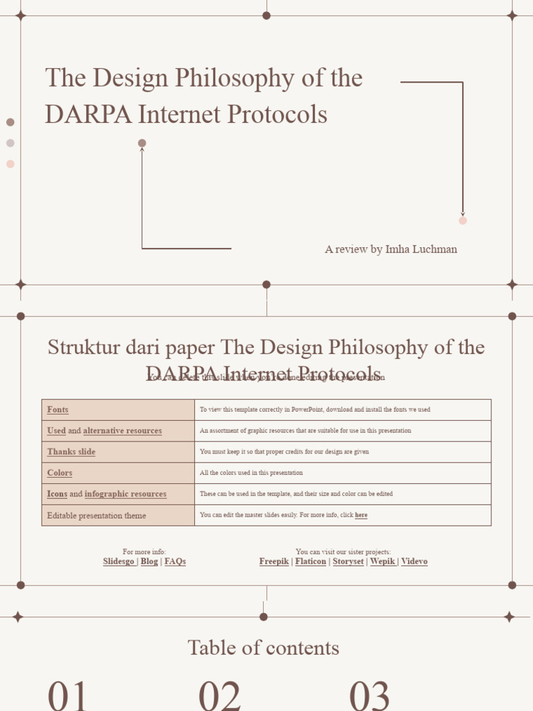 The Design Philosophy of The DARPA Internet Protocols - Imha | PDF | Expense | Customer ...