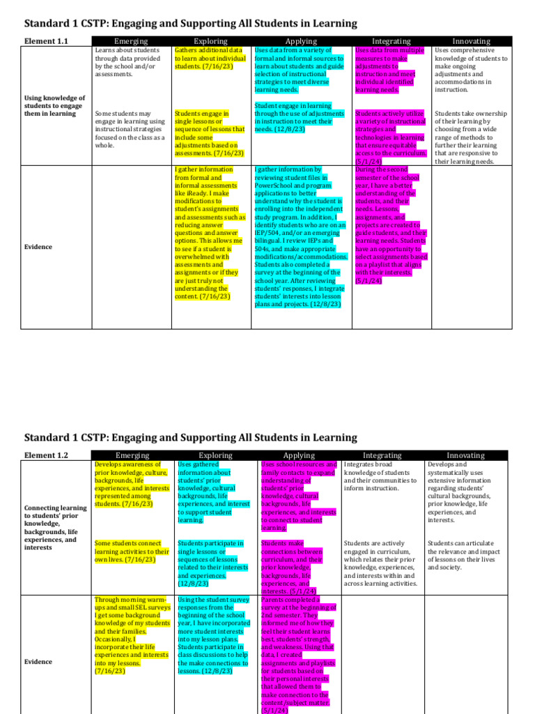 CSTP 1 Coronado 05012024 | Download Free PDF | Reading Comprehension ...