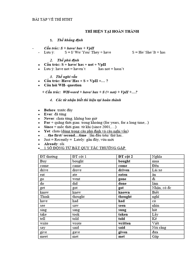 BÀI TẬP VỀ THÌ HTHT | PDF